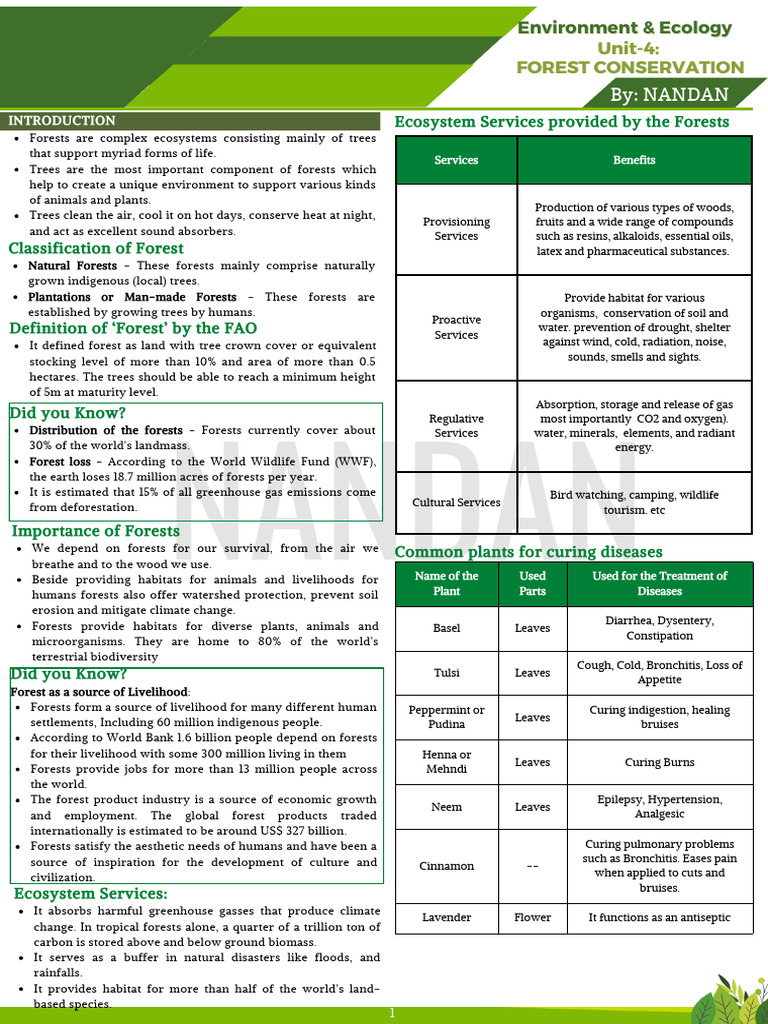 Forest Conservation | PDF | Deforestation | Forests