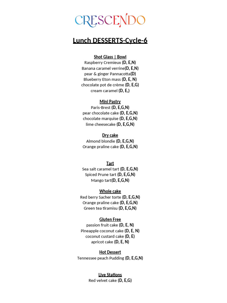 Lunch Dessert Menu Cycle 6 | PDF