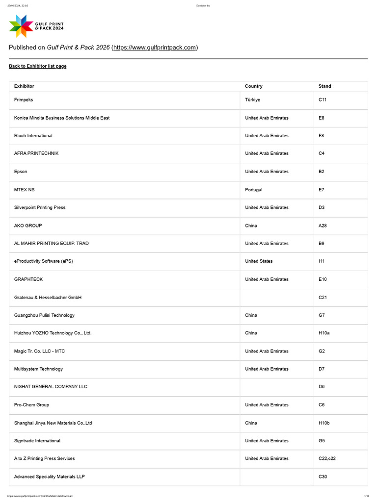 Exhibitor List | PDF | Industrial Processes | Secondary Sector Of The ...