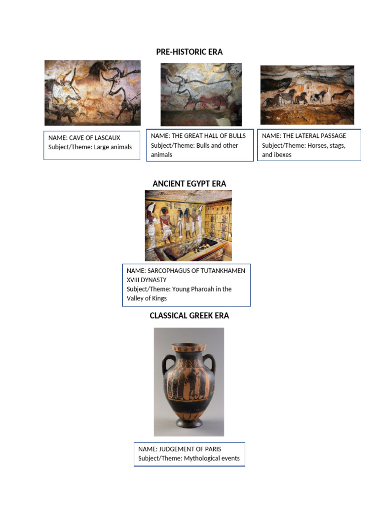 Western Classical Paintings | PDF