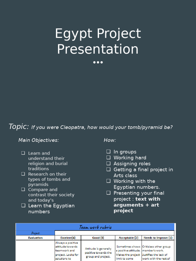 01 Egypt Project Presentation | PDF