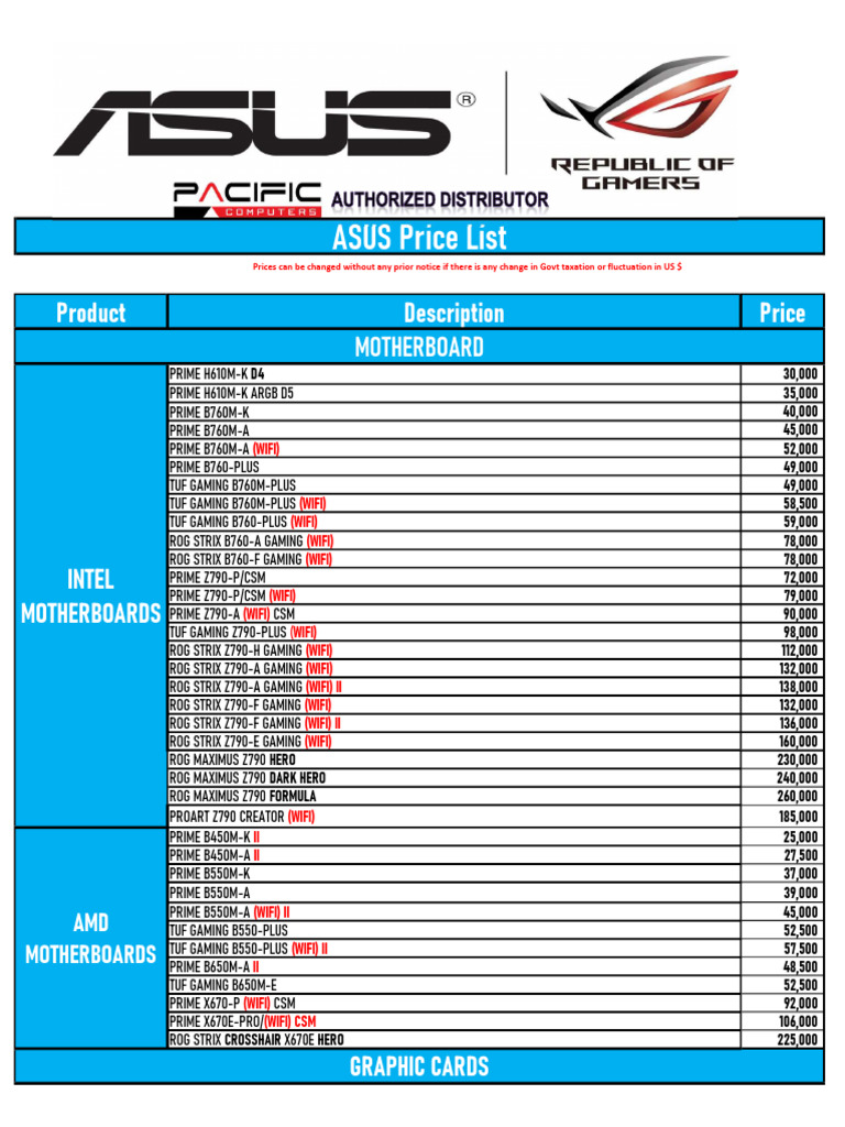 Asus Price List 10-02-24 | PDF | Computer Hardware | Personal Computers