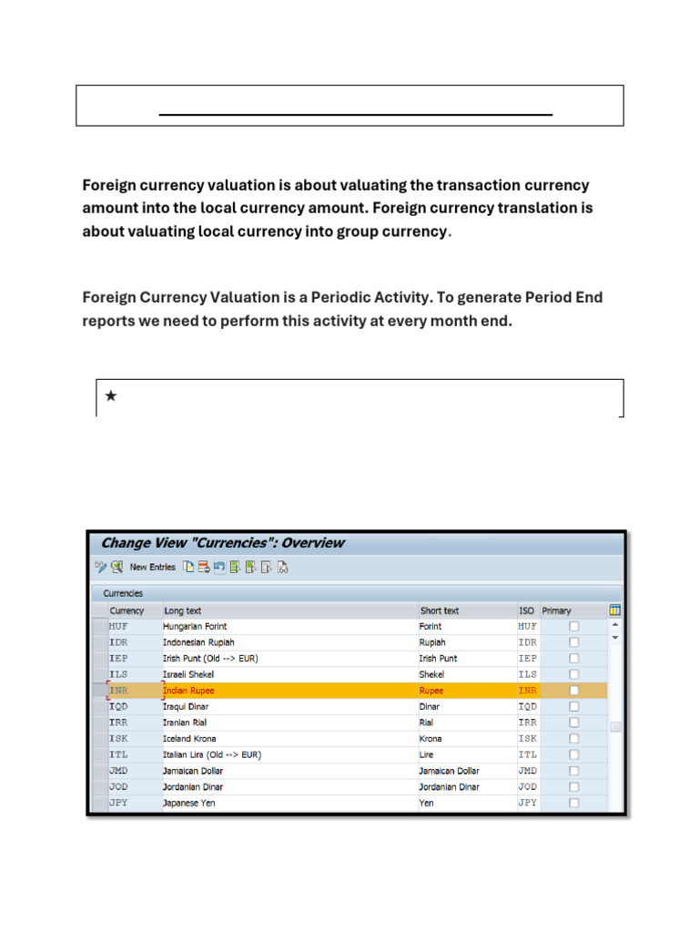 Foreign Currency Valuation | PDF | Foreign Exchange Market | Currency