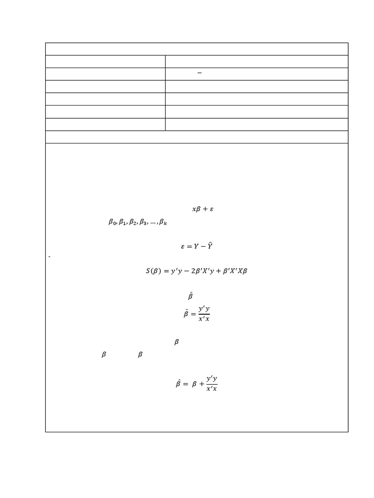 Jurnal Pembelajaran - Padlan Yasir - 4212111002 - Asumsi - Asumsi Dalam ...