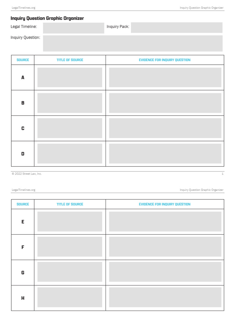 Inquiry Question Graphic Organizer | PDF | American Government ...