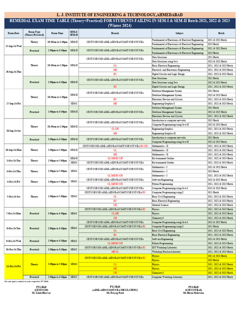 Remedial Exam Schedule Winter 2024 | PDF | Physical Sciences | Computer Science