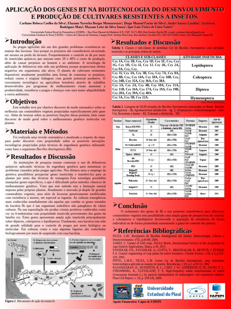 Algodão e Metagenômica Dois Banners | PDF | Agricultura | Genética