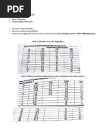 Table-220 55 | PDF | Watt | Power (Physics)