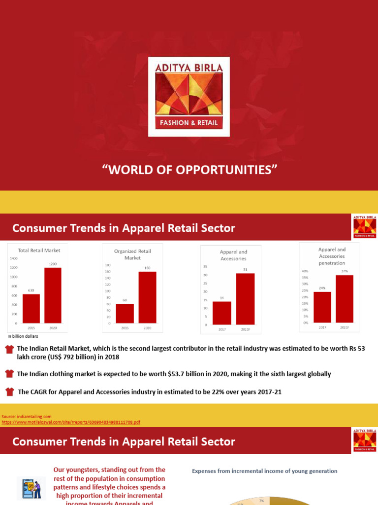 ABFRL Brand Overview Presentation (1) - 2 | PDF | Trousers | Human Appearance