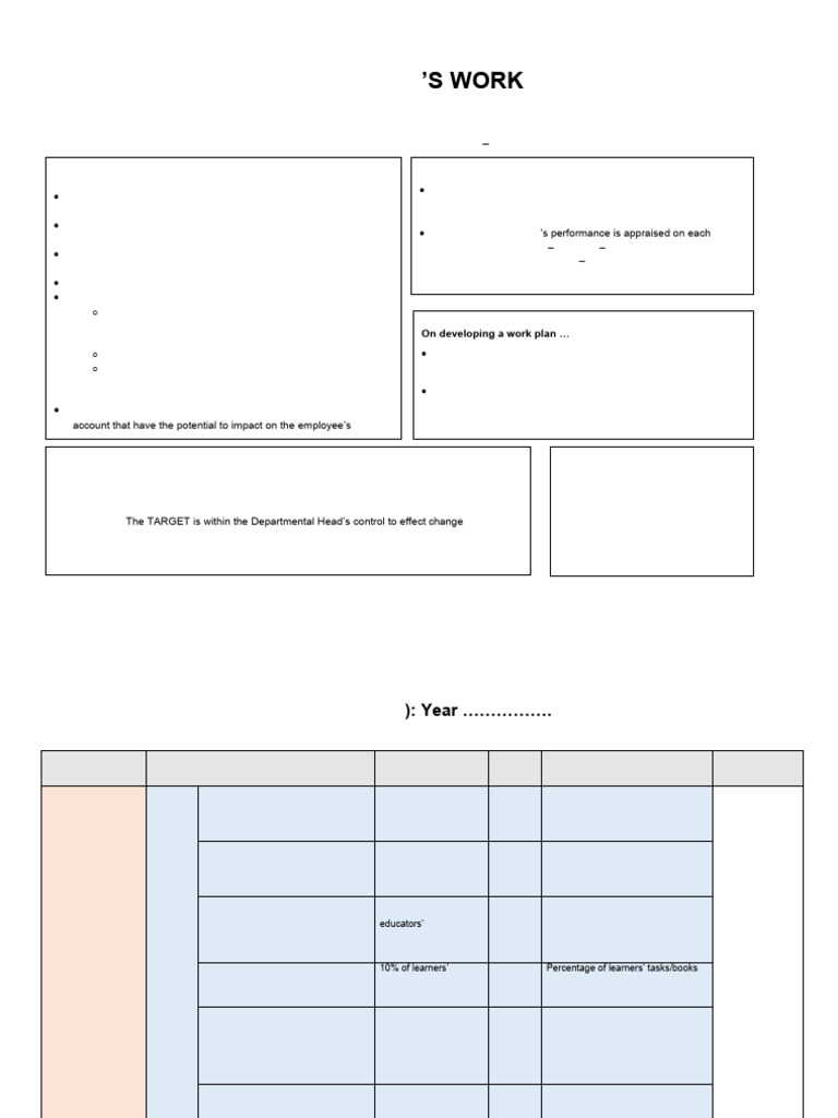 PL2 QMS WORK PLan Guide 03052021 | PDF | Performance Appraisal ...