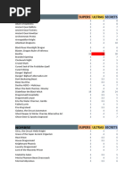 Homestuck Character Text Colors | PDF | Internet Based Works | Publications