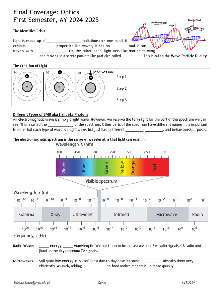 Final Coverage: Optics First Semester, AY 2024-2025: Belinda - Basas ...