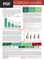 Full Text of RA 7719 | PDF | Blood Donation | Blood Transfusion