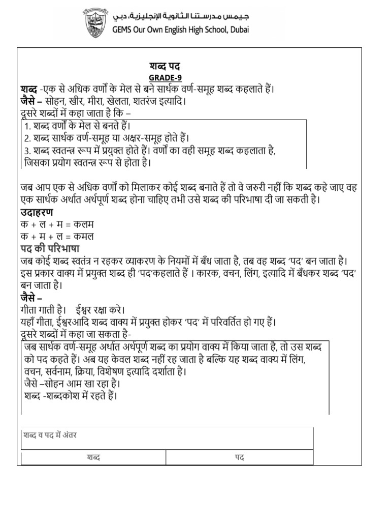 Worksheet of Shabd and Pad 24-25 | PDF