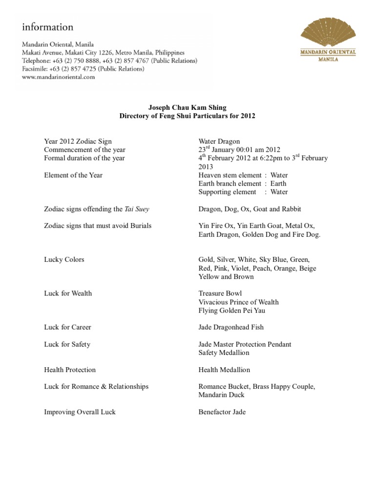 Your Chinese Zodiac Sign in 2012 (Year of The Water Dragon) | PDF