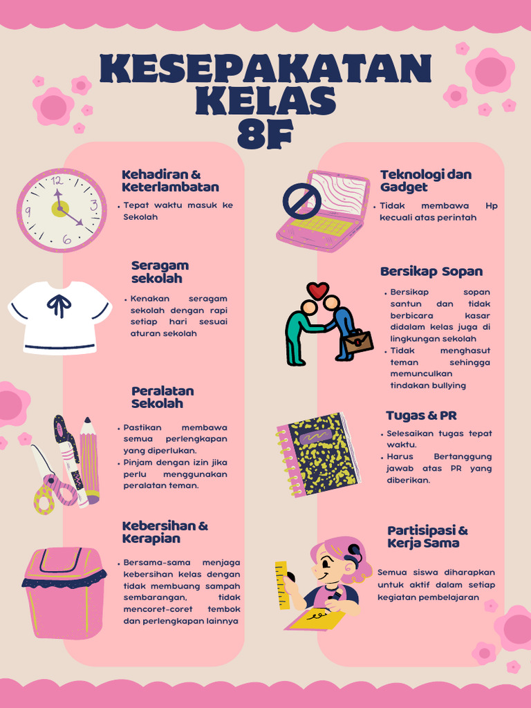 Kesepakatan Kelas 8F | PDF