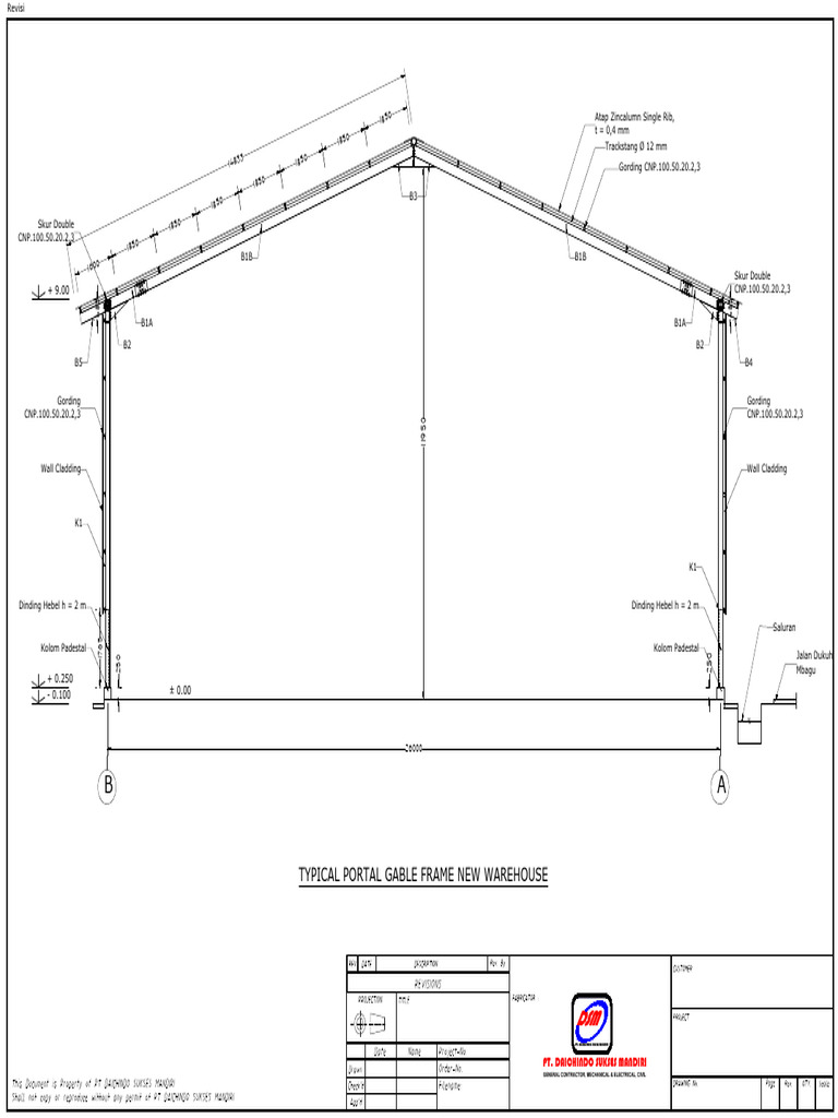 Typical Portal Gable Frame New Warehouse: Pt. Daichindo Sukses Mandiri ...