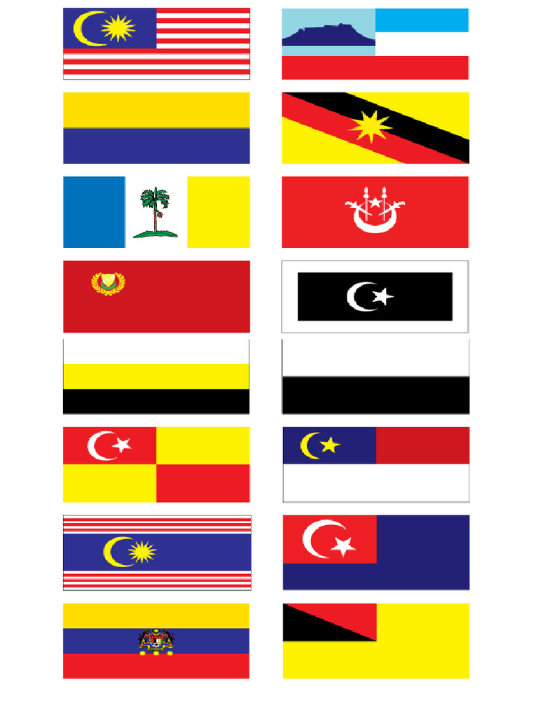 Bendera Negeri Di Malaysia | PDF