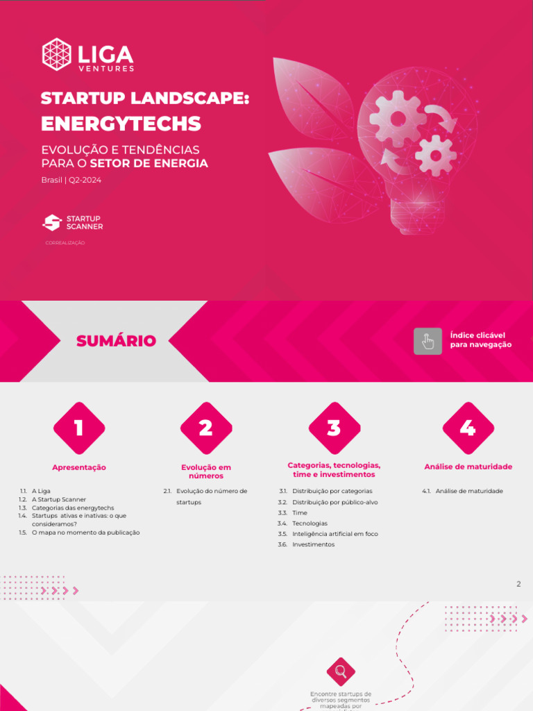 Startup Landscape - Energytechs - 2024 | PDF | Empresa Startup ...
