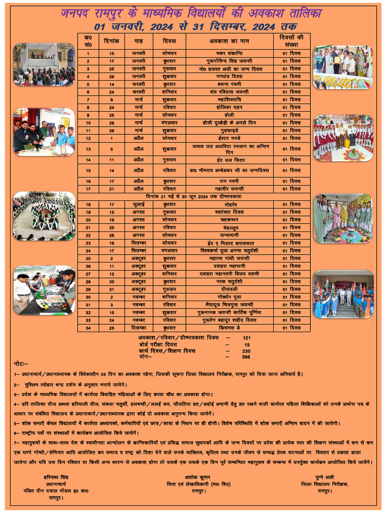 Rampur Avkash 2024new | PDF