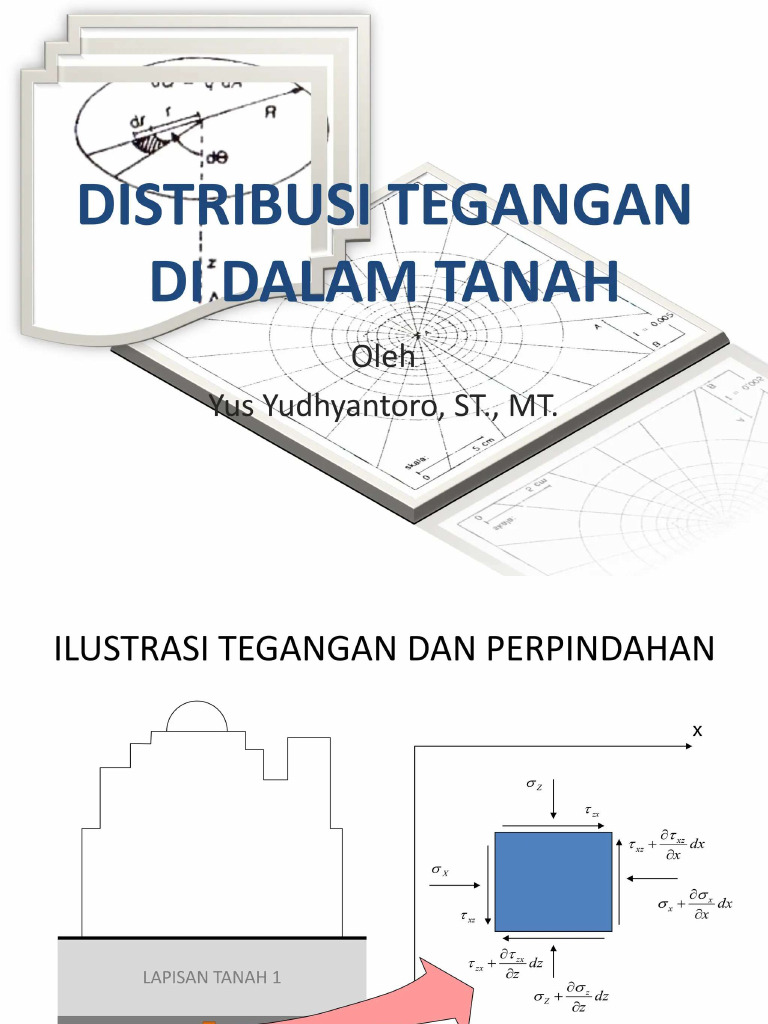 Materi Mektan 2 | PDF
