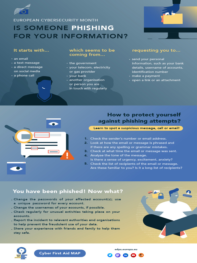 22-10-04 Escm Infographic Phishing en | PDF | Social Science