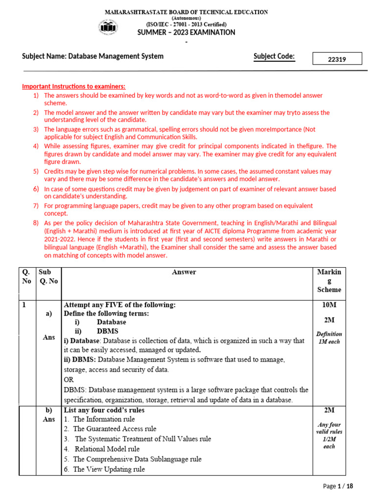 DMS Model-Answer-Paper-Summer-2023 | PDF | Pl/Sql | Database Transaction