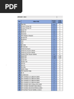 Difference Between Hardwired and Micro-Programmed Control | PDF ...