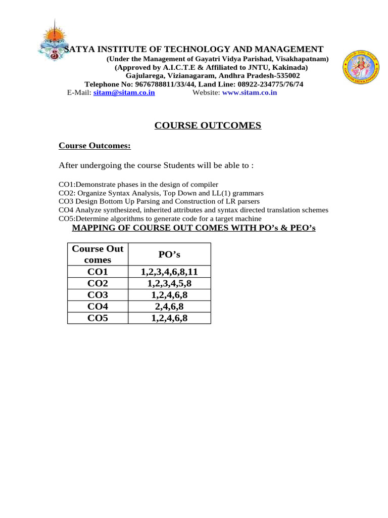 3.CO PO Mapping | PDF | Technology & Engineering