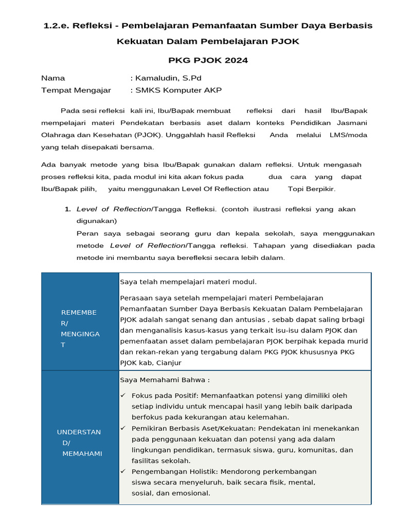 12e Refleksi Pembelajaran | PDF