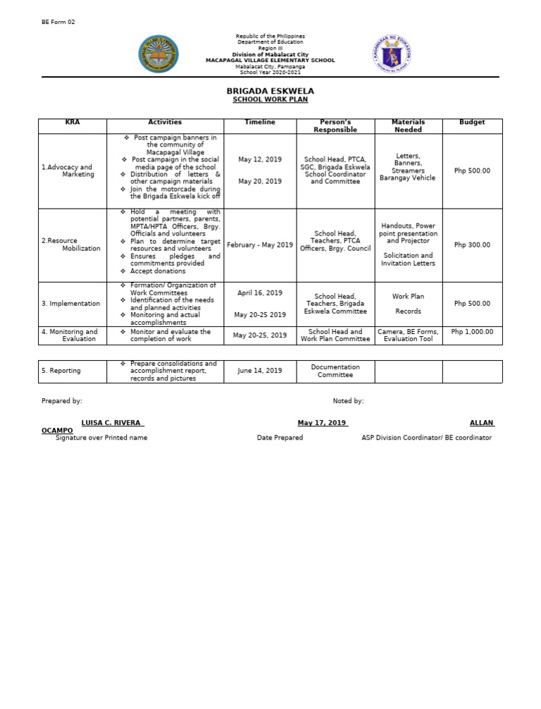 BE Form 2 - SCHOOL WORK PLAN | PDF
