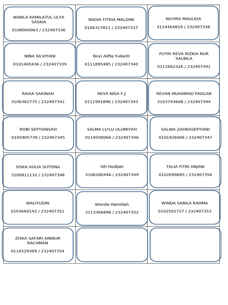 Label Raport 2023 | PDF