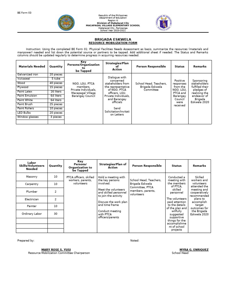 Brigada Eskwela Resource Form 2020 | PDF