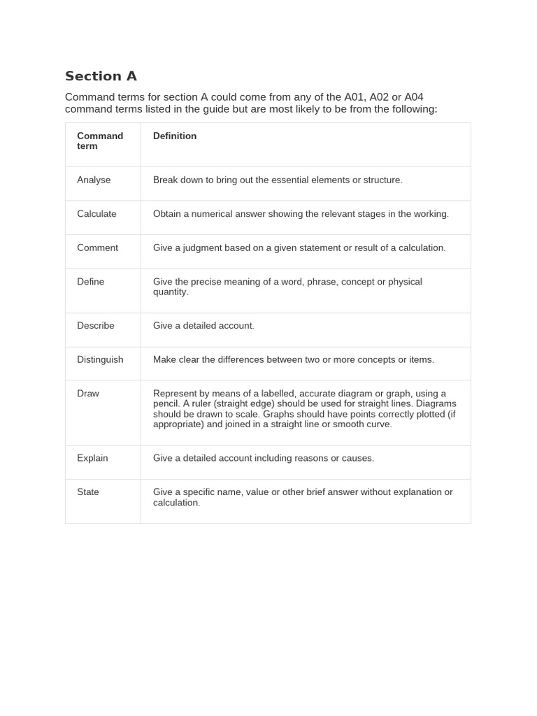 Command_termsfjfj | PDF | Argument | Reason