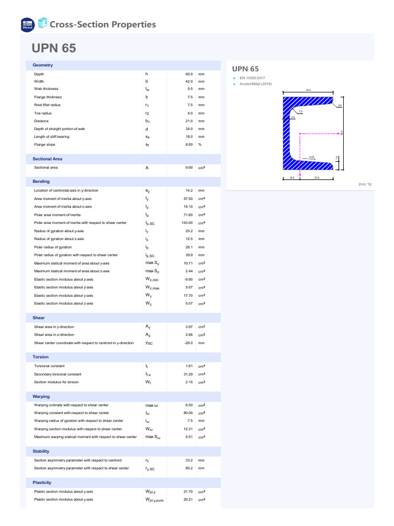 UPN_65 (2) | PDF | Bending | Mechanics
