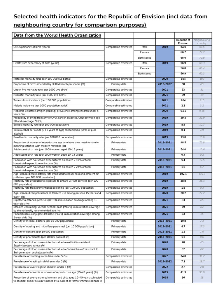 Burden Jan 2024 | PDF | Cancer | Childbirth