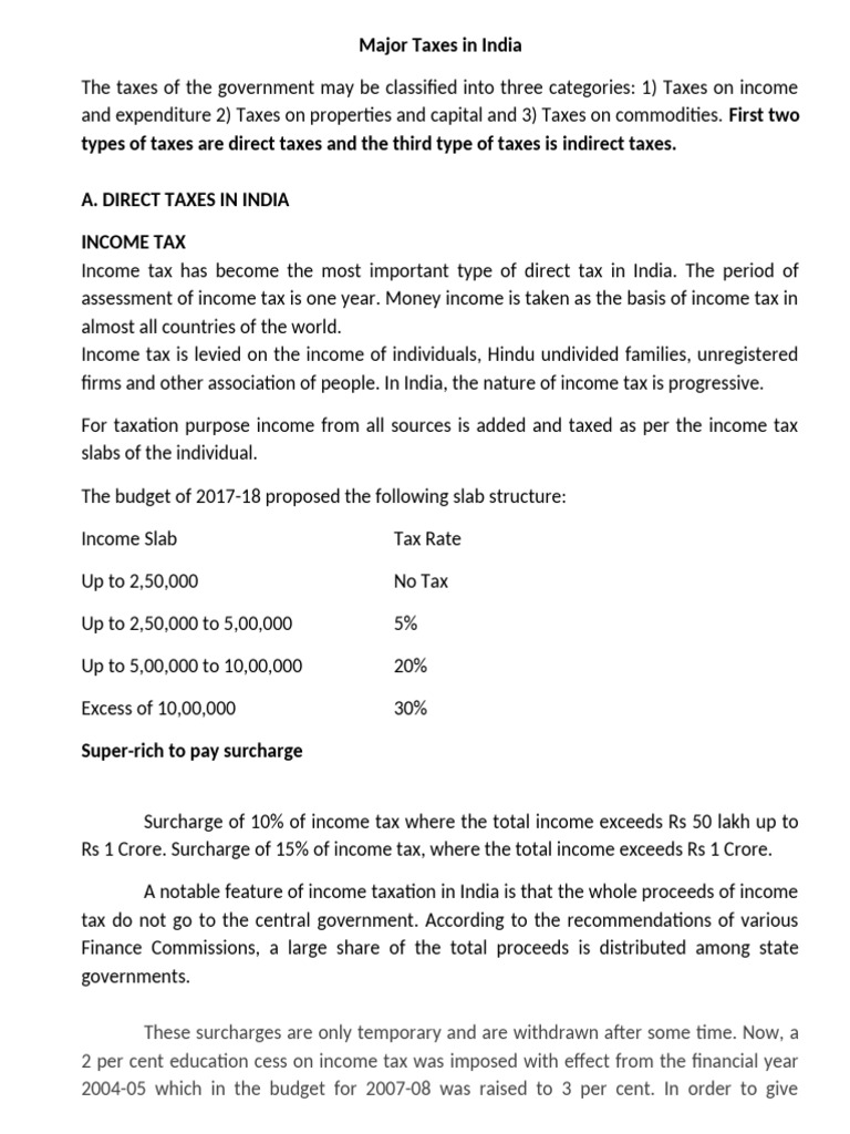 Overview of Major Taxes in India | PDF | Taxes | Value Added Tax