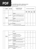 Module GVPT 15 | PDF