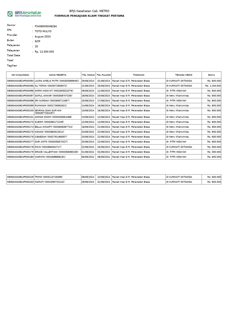 FPK AGUSTUS 2024 | PDF