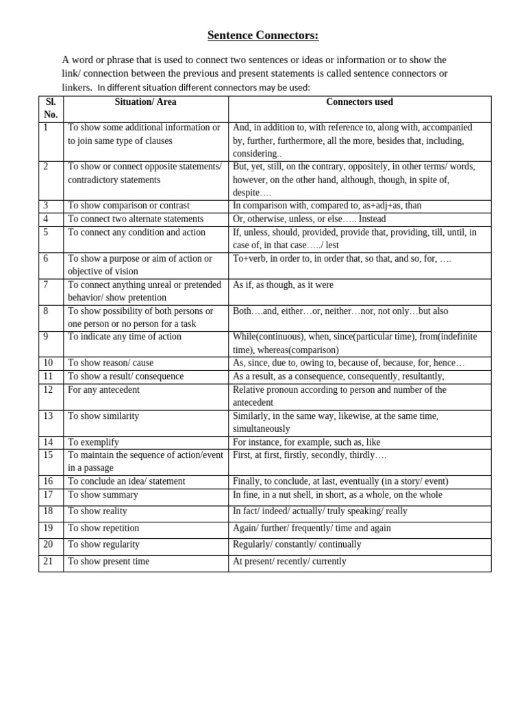 Grid For Sentence Connectors | PDF | Sentence (Linguistics) | Linguistic Typology