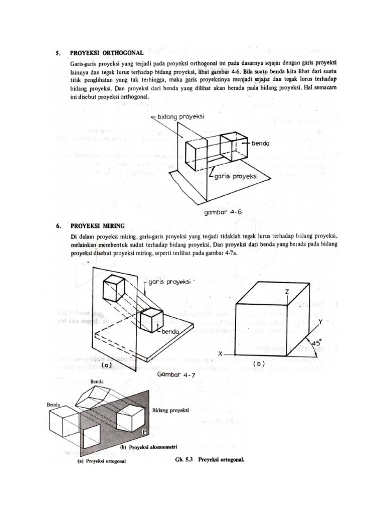 Macam Proyeksi | PDF