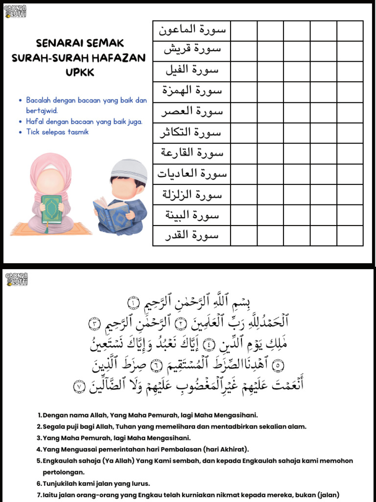 Surah-Surah Hafazan Upkk2024 | PDF