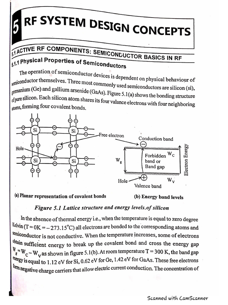 TLRF Unit 5 | PDF