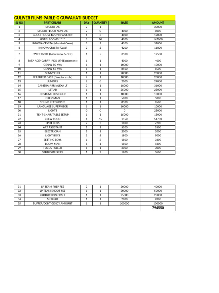 VND - Openxmlformats Officedocument - Spreadsheetml.sheet&rendition 1 | PDF