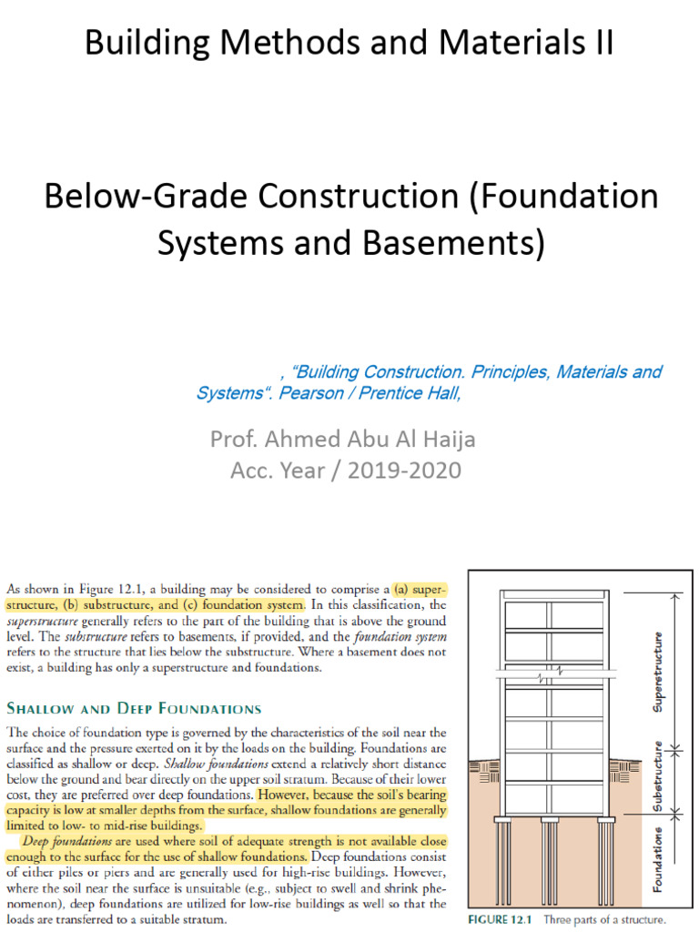 Below-Grade Construction Techniques | PDF