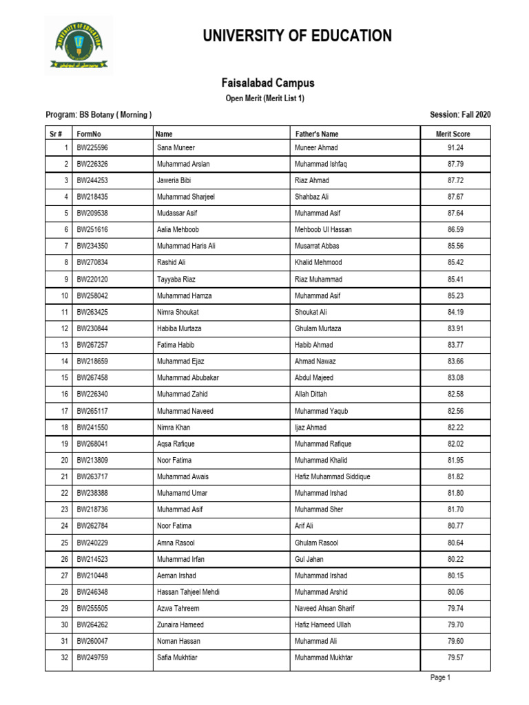 FSD BS Botany Morning | PDF