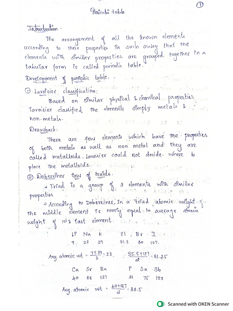 Periodic Table Class Notes | PDF