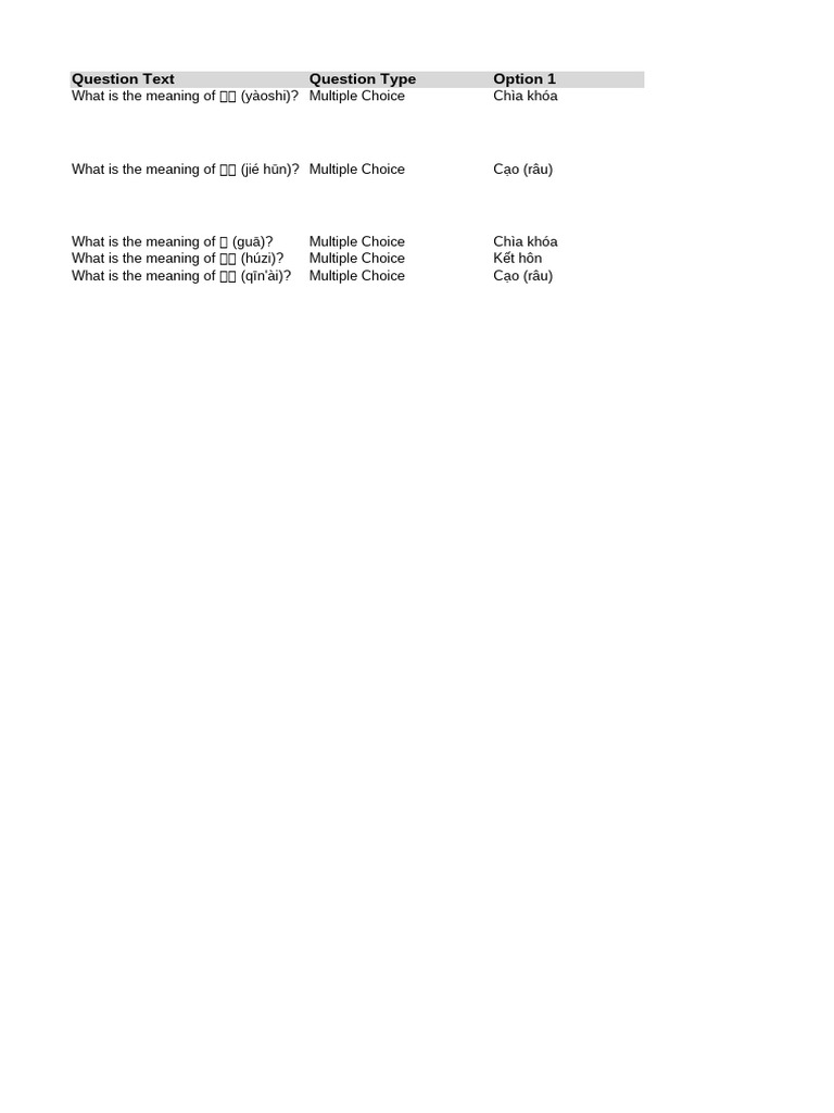 QuizizzSampleSpreadsheetUpdated v2 | PDF
