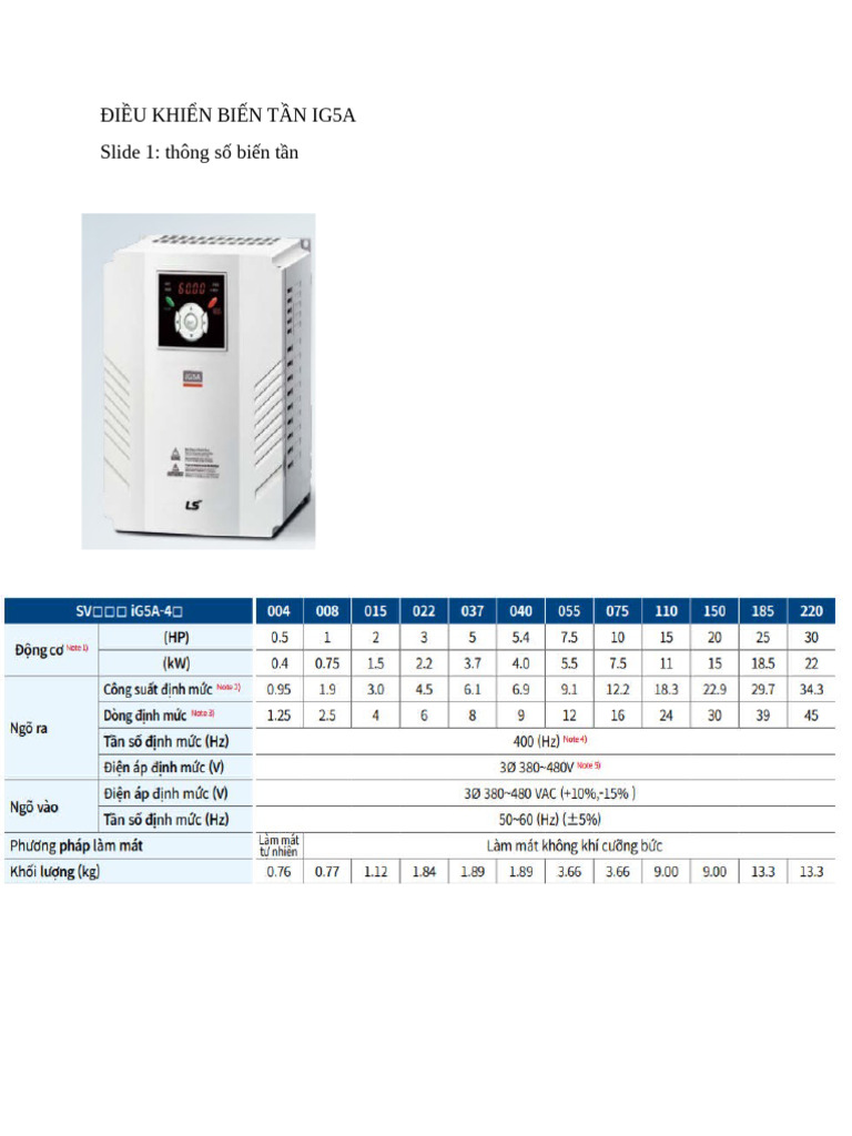 Điều Khiển Biến Tần Ig5a | PDF