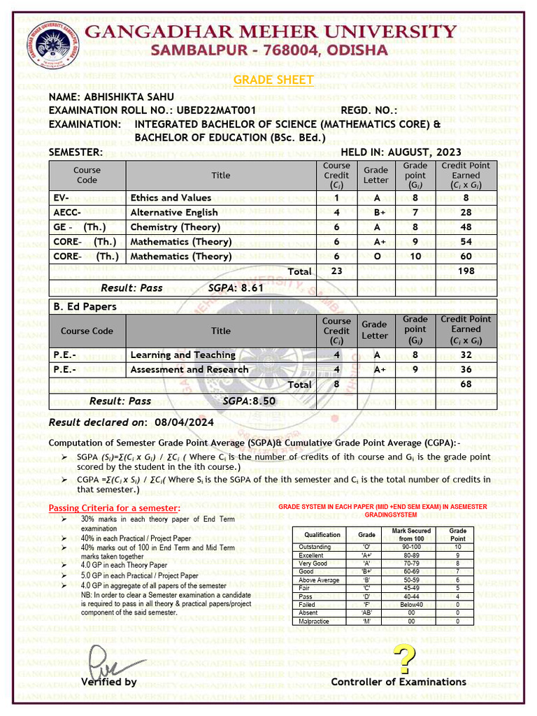 Marksheet - UG PG SEM II IV 2023 - BED SEM II 2023 70 - Signed | PDF | Educational Stages ...